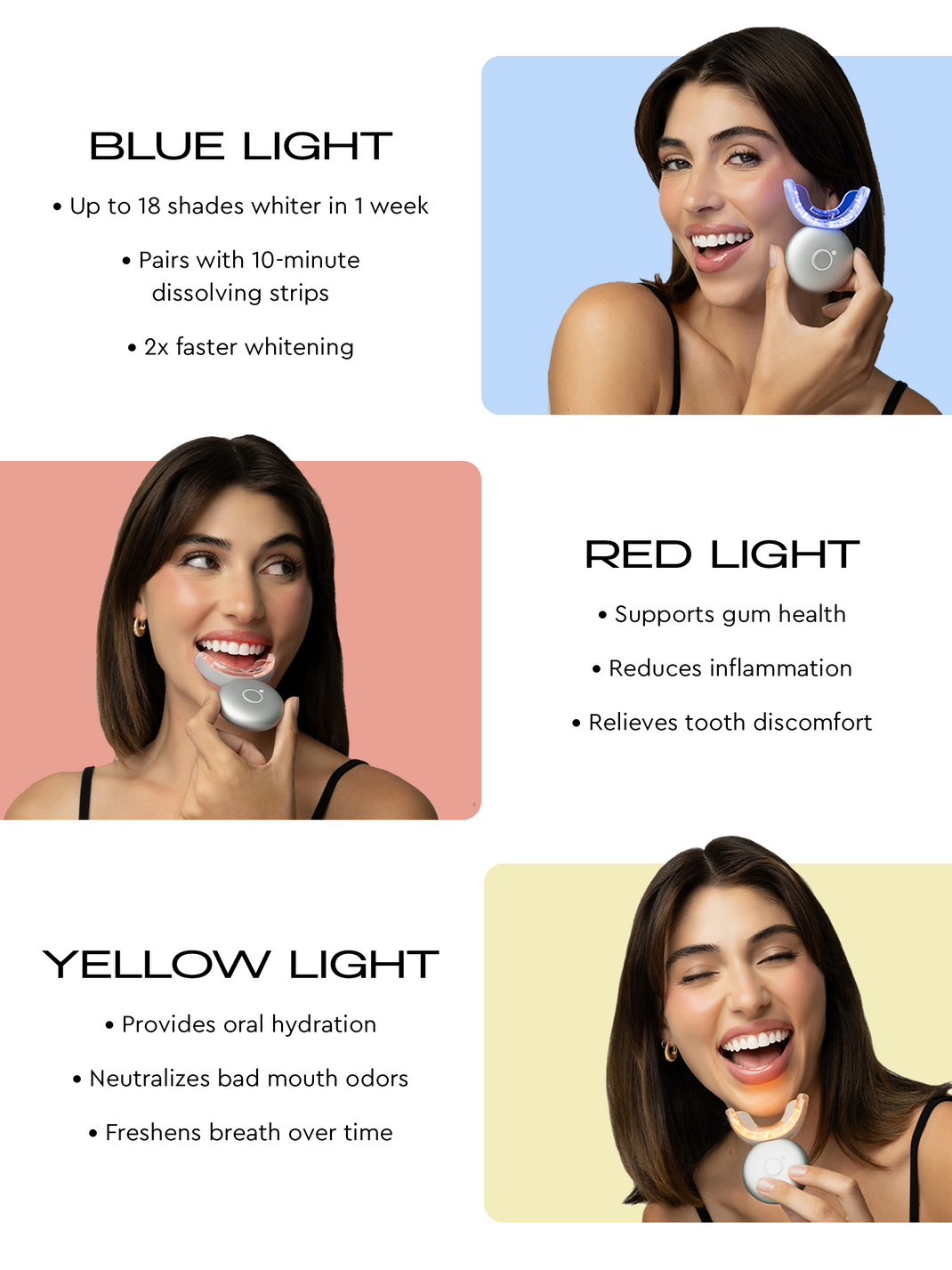 MOON Professional Teeth Whitening Kit - Platinum Pro Glow Teeth ...